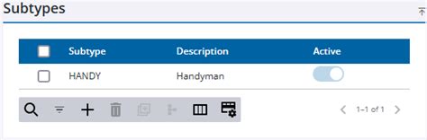 add a subtype
