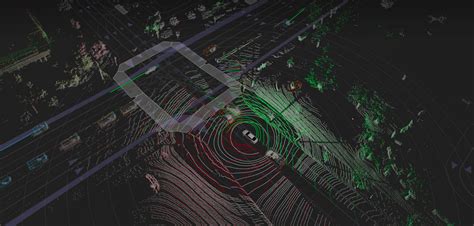 The History Of Autonomous Vehicle Datasets And 3 Open Source Python