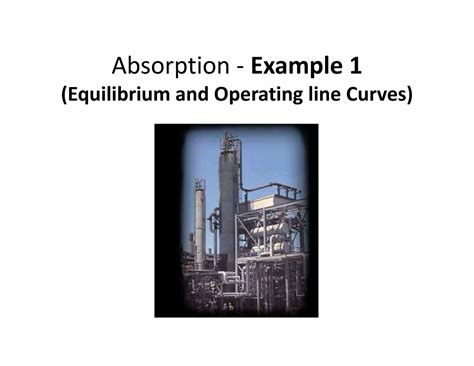 Absorption Solved Example S Warning TT Undefined Function Absorption Example