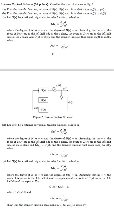Solved Inverse Control Scheme Points Consider The Chegg