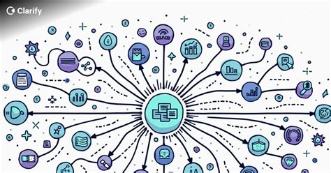 clarify mastering marketing analysis frameworks a comprehensive guide