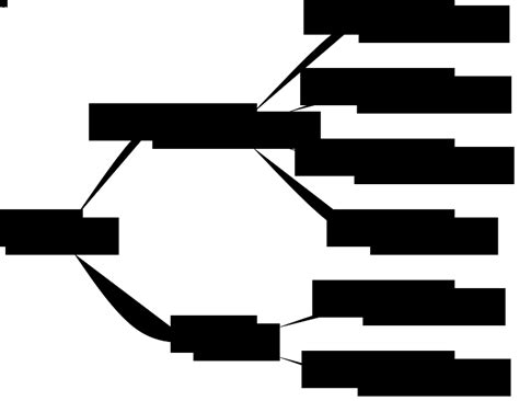 How To Check Installed Powershell Version Complete Guide With Examples Codelucky