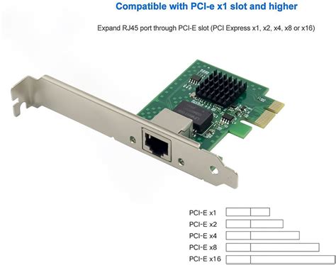 Getuscart 25gbase T Pcie 31 Network Adapter With Intel I225 V3ft