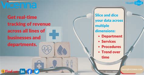 Techlogix Posted On Linkedin