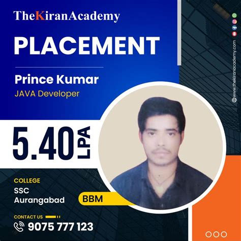 The Kiran Academy Java By Kiran On Linkedin Softwaredeveloper Programming Coding