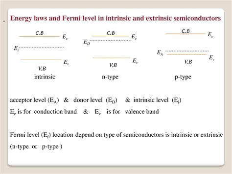 electronics the third and fourth lectures ppt download
