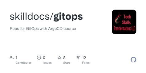 GitHub Skilldocs Gitops Repo For GitOps With ArgoCD Course
