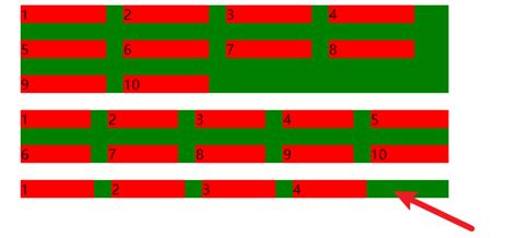Html 【求助】css Grid布局问题？ Segmentfault 思否