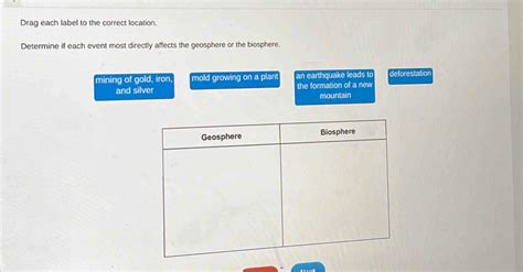 Solved Drag Each Label To The Correct Location Determine If Each