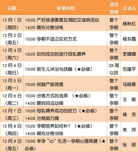 济南市妇幼保健院孕产妇健康管理中心——孕妇学校2022年12月份课程表进行训练收费