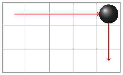 Tikz Pgf Aligning Matrix Of Nodes With Grid TeX LaTeX Stack Exchange