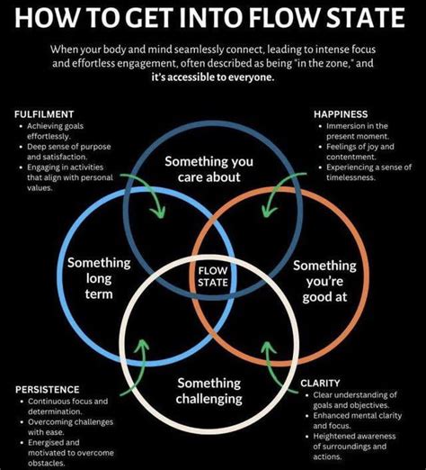 A Cool Guide On How To Get Into Flow State 9gag