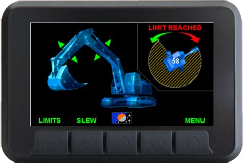 Imc Hight And Slew Limiting System Red Edge Resources