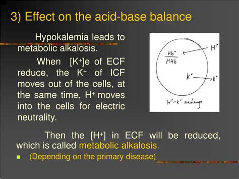 Ppt Hypokalemia And Potassium Deficit Powerpoint Presentation Free