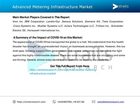 Ppt Advanced Metering Infrastructure Market Powerpoint Presentation Free Download Id11670425