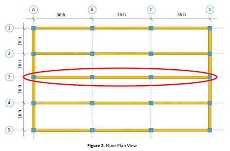 Solved Design A Continuous Interior Concrete Beam And Chegg Com