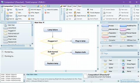 The 7 Best Free Flowchart Software For Windows
