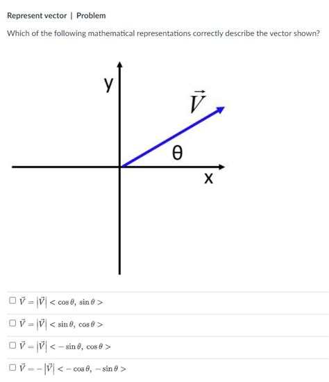 Solved Represent Vector Problem Which Of The Following Chegg