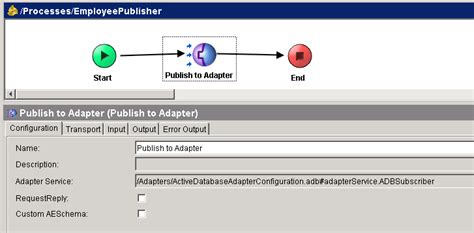 Tibco Adapter Subscription Service Step By Step Tutorial