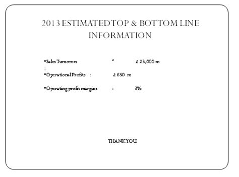 Unit 6 Business Decision Making Sample Assignment Locus Help
