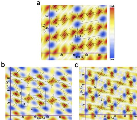 Reconstructed Electron Density Maps Of The Col Obp Phase Of Compound C6