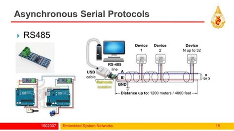 Synchronous Vs Asynchronous Communication Pdf