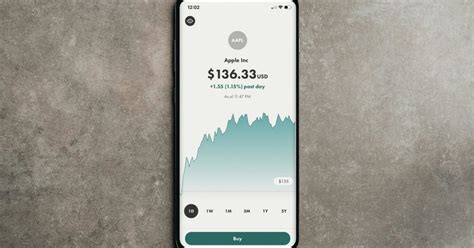 Fintech Chatbots How Ai Is Transforming Financial Interactions