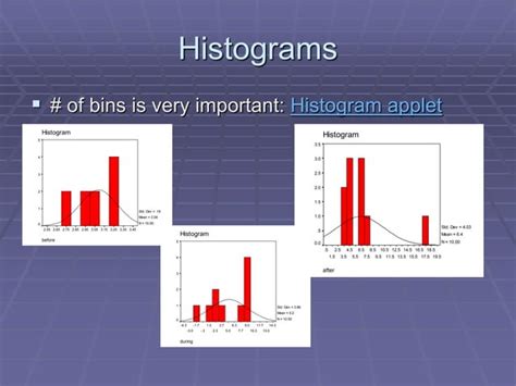 Exploratory Data Analysis Efa Factor Analysis Ppt Standardized Testing Educational Assessment