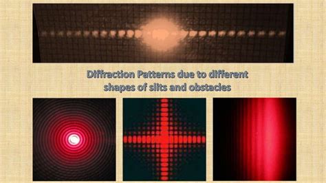 Diffraction Due To Cylindrical Obstaclepptx Diffraction Due To Cylindrical Obstaclepptx