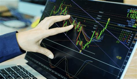 Best Technical Analysis Tools For Traders Fxexplained
