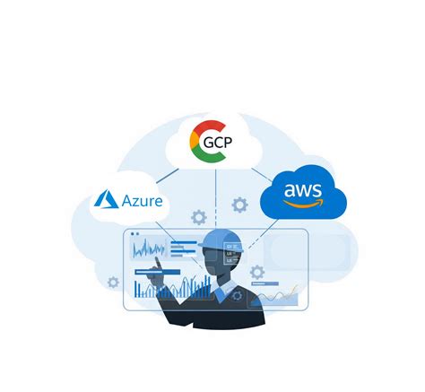 Simplify Multi Cloud Infrastructure Across Gcp Aws And Azure 6 Proven Ways