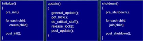 Module 3 Process Synchronization Flashcards Quizlet