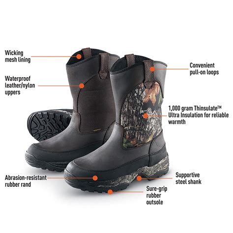 How To Put On Pull On Boots At Dorothy Boots Blog