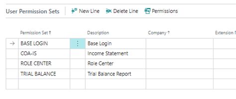 How To Use Security Filters In Microsoft Dynamics Business Central For Record Level User Access
