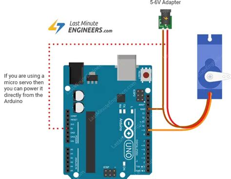 Servo Motor Wiring Diagram Database Faceitsalon Com
