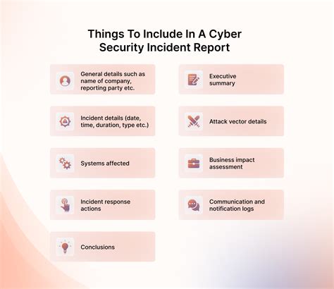 What Are The Main Elements Of A Proper Security Report