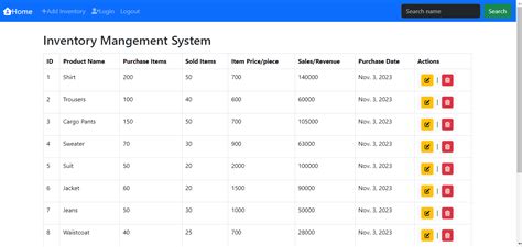 Github Satyas567inventroy Management System A Web Based Inventory Management System Ims