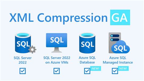 Vitaly Bruk On Linkedin Azuresql Database Microsoft Madeiradata
