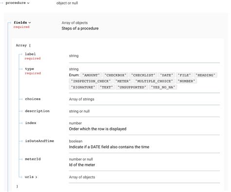 How To Create Fields In Procdure Via Api In Postman Community
