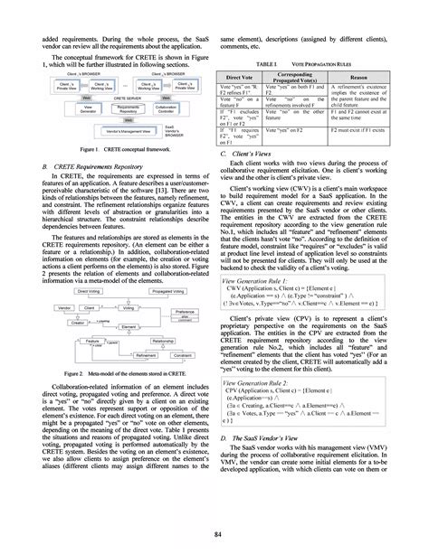 A Collaborative Requirement Elicitation Technique Pdf