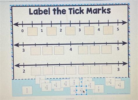 Solved Label The Tick Marks Chegg Com