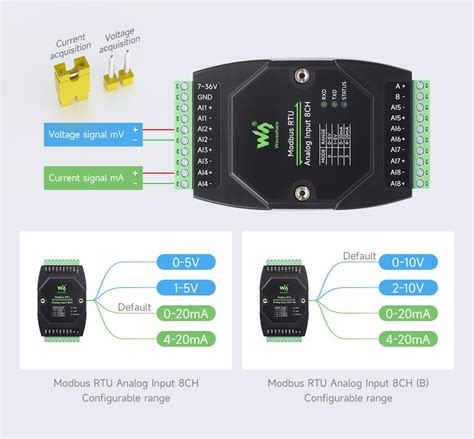 Industrial 8 Ch Analog Input Extender Module Modbus Rtu