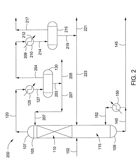 Reactive Distillation Patented Technology Retrieval Search Results