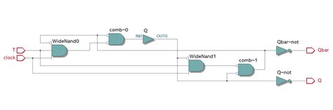 Github Sandy29lexperiment 05 Implementation Of Flipflops Using Verilog