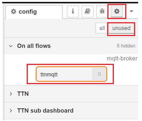 Secure Mqtt Integration Between Node Red And The Things Network