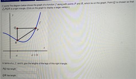 solved 1 point the diagram below shows the graph of a