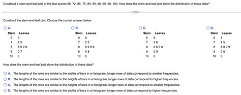 solved construct a stem and leaf plot of the test scores 68 72 85 75