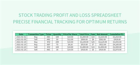 tracking stock trading profit and loss with efficiency excel template