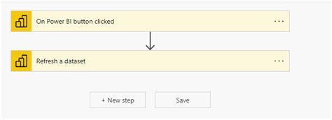 refresh dataset isnt working microsoft fabric community
