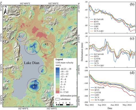 Figure 4 From Prediction Of Insar Urban Surface Time Series Deformation Using Deep Neural